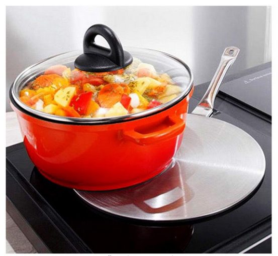 Everything You Need to Know About Induction Cookware - Only Cookware