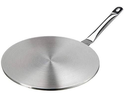 Everything You Need to Know About Induction Cookware - Only Cookware
